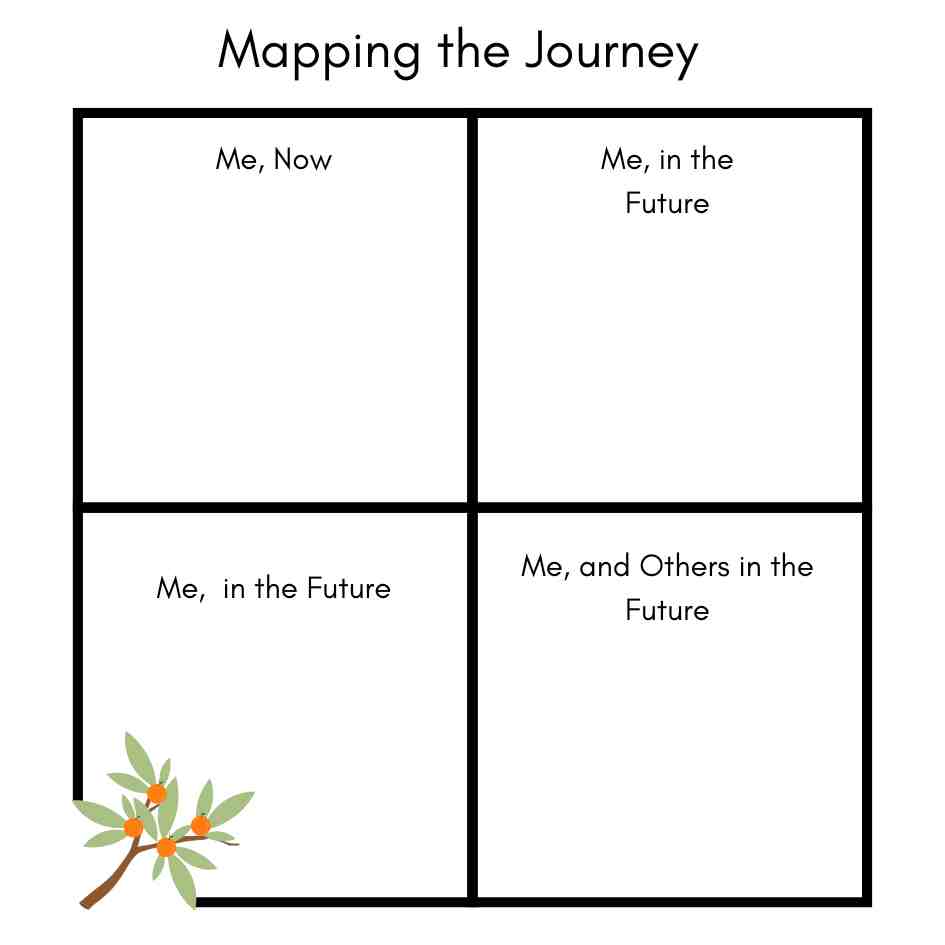 12 Steps From Burnout to Authentic Alignment - Zeenat Ahmed Peto